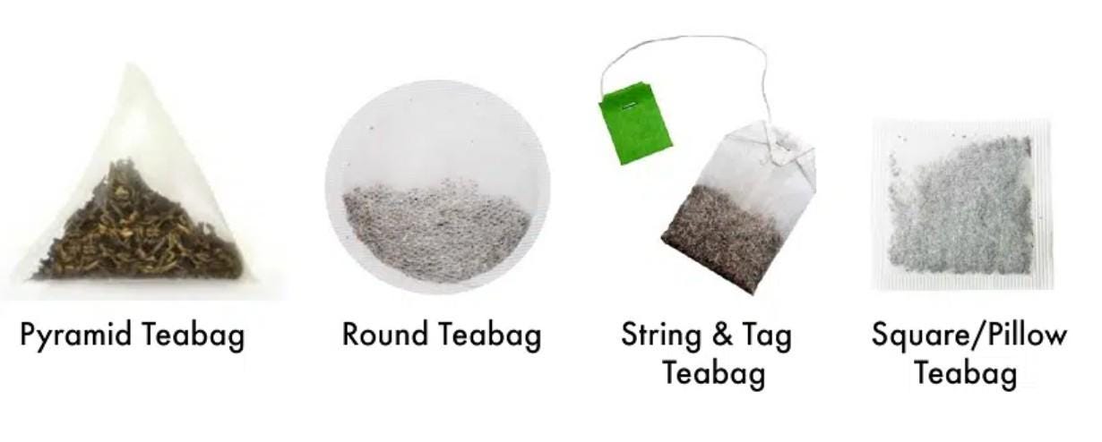 ☕ Tea Bags: An Accidental Invention!? - by Pratibha Jain