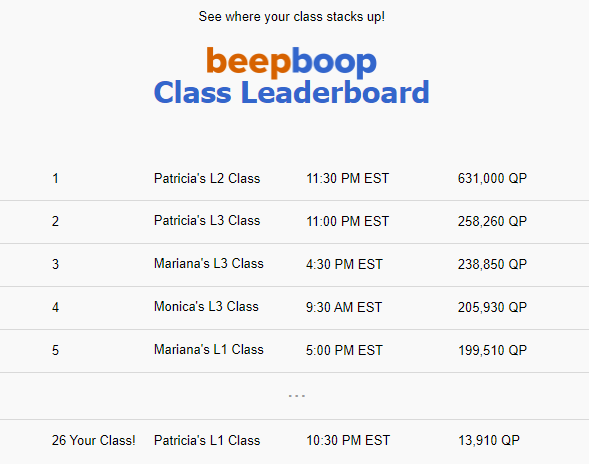 Friends of Beepboop | Devon Saliga | Substack