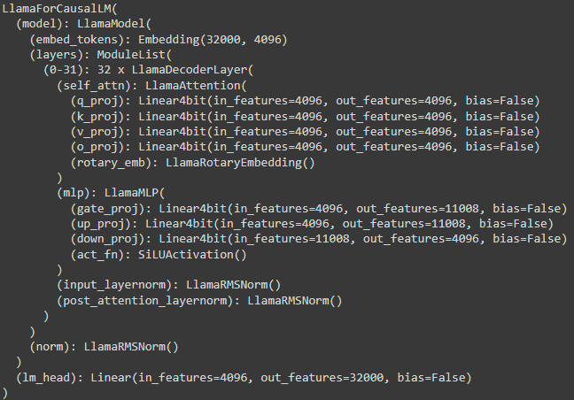 Don't Merge Your LoRA Adapter Into a 4-bit LLM