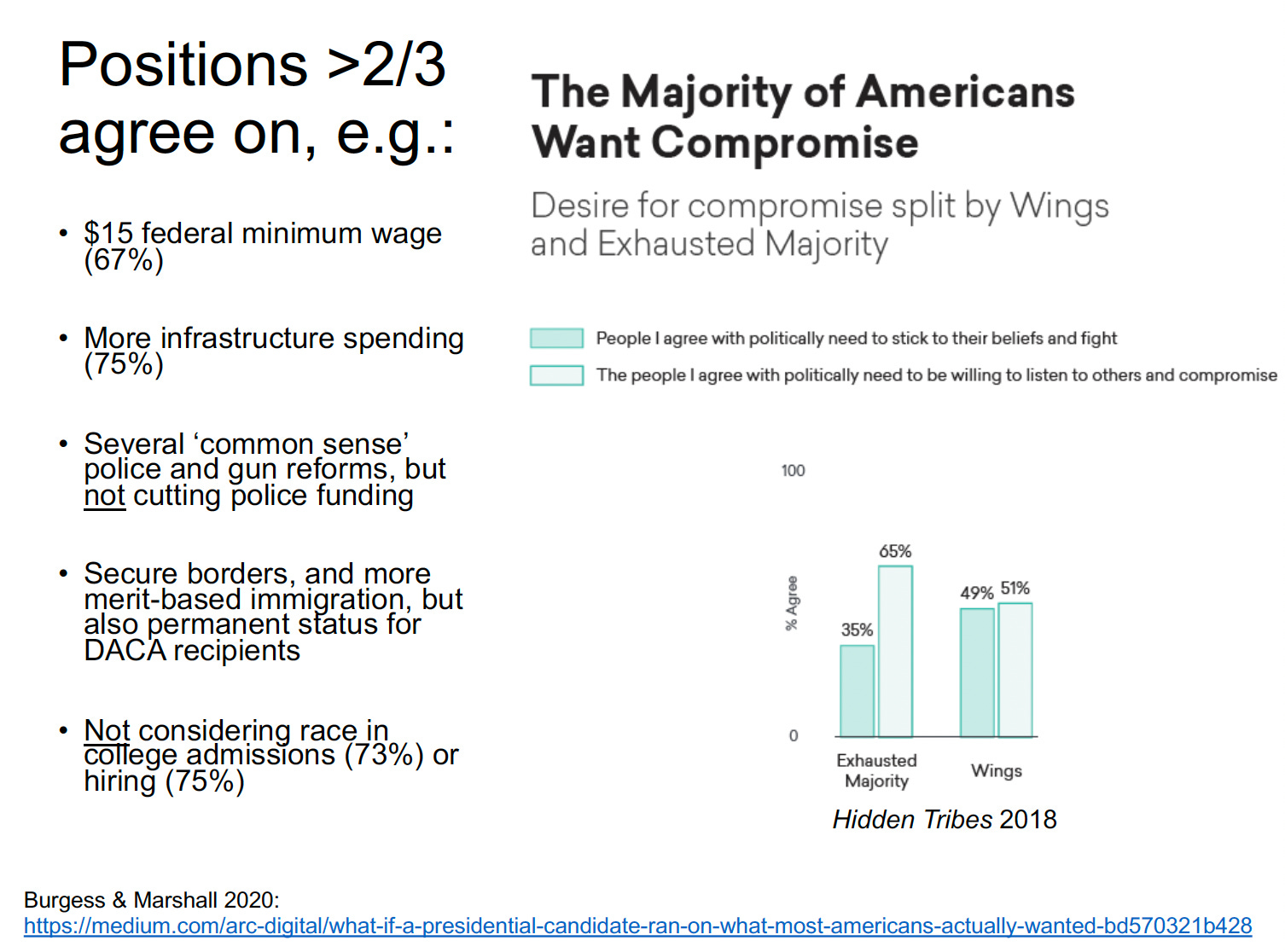 How to bridge the divide on climate change