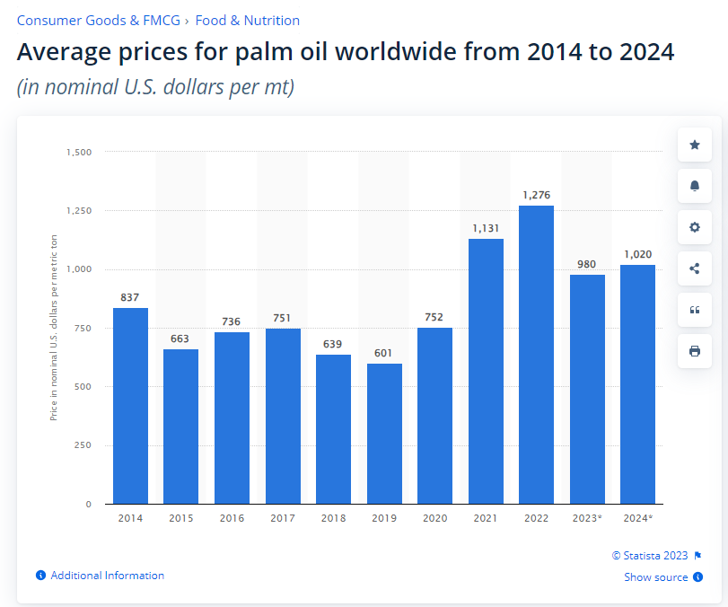 Introducing R E A Holdings - The Oak Bloke’s Substack