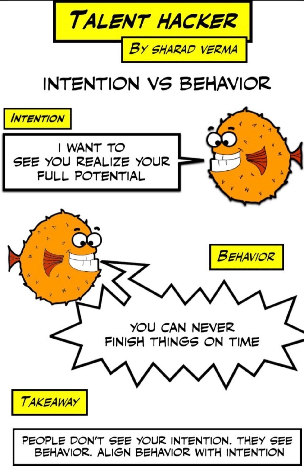 Intention versus behavior - by Sharad Verma - Talent Hacker