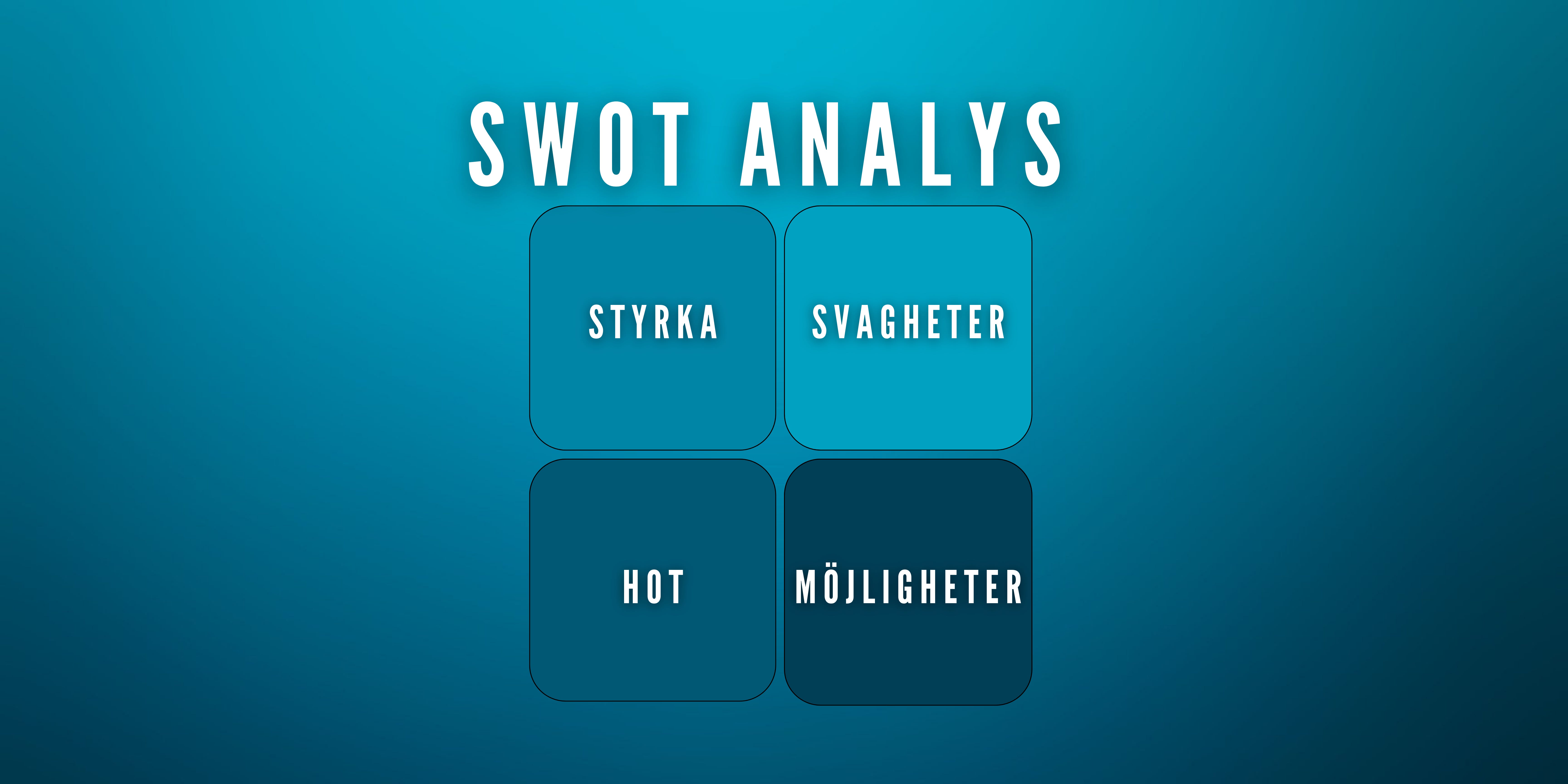 SWOT analys - by Douglas Forsling - Investacus