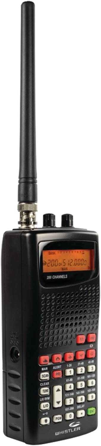 SCANNING: The best analog and digital handheld scanners for 2023