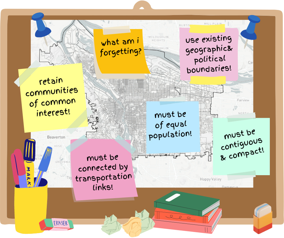 How to slice Portland four ways. - by Maja Viklands Harris
