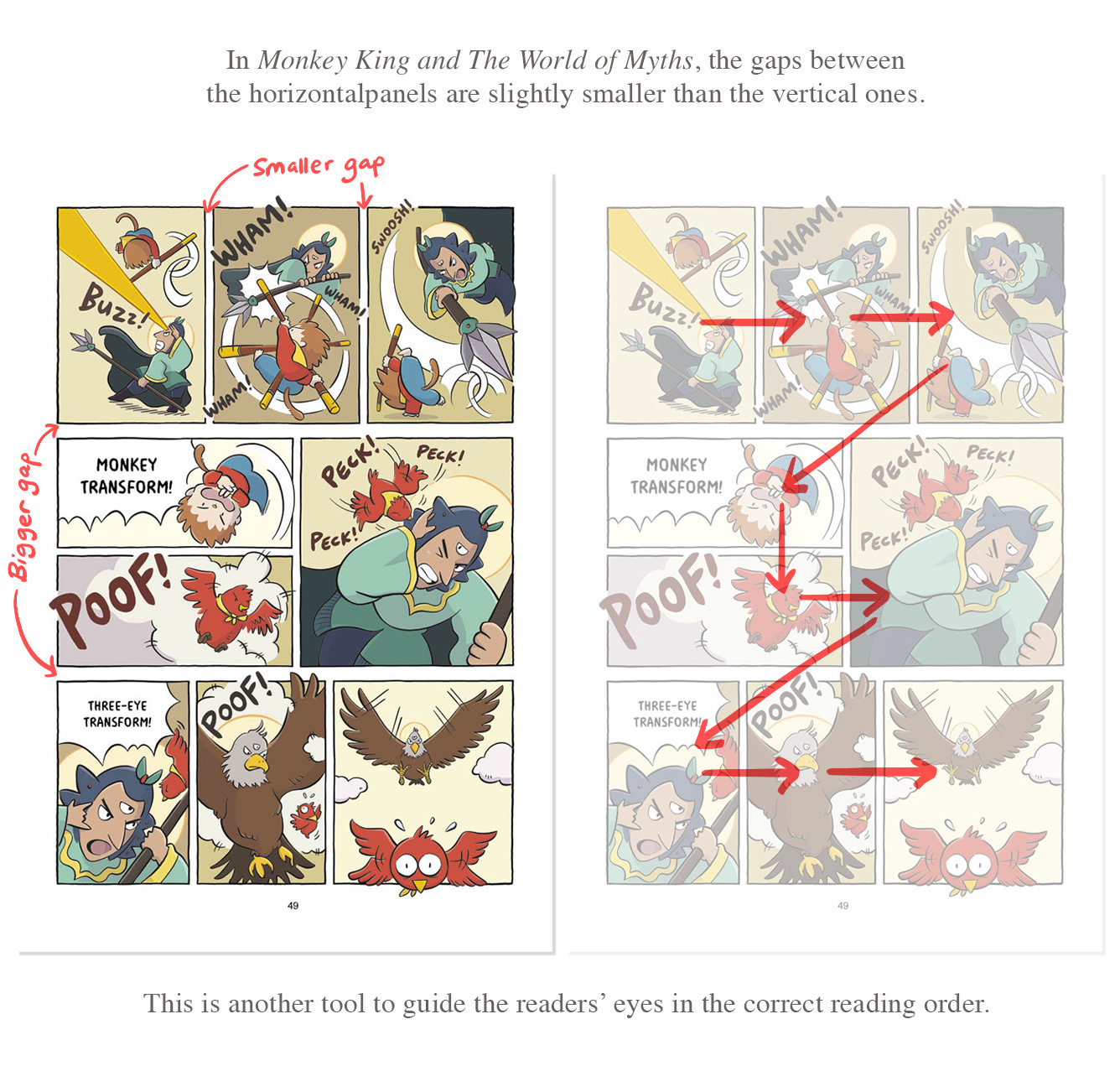 Hilda and Some Notes on Panel Divisions - by Maple Lam