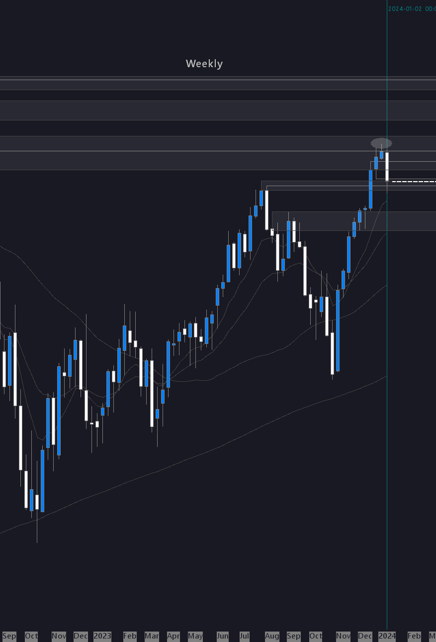Starting the new year at a key inflection point, again..