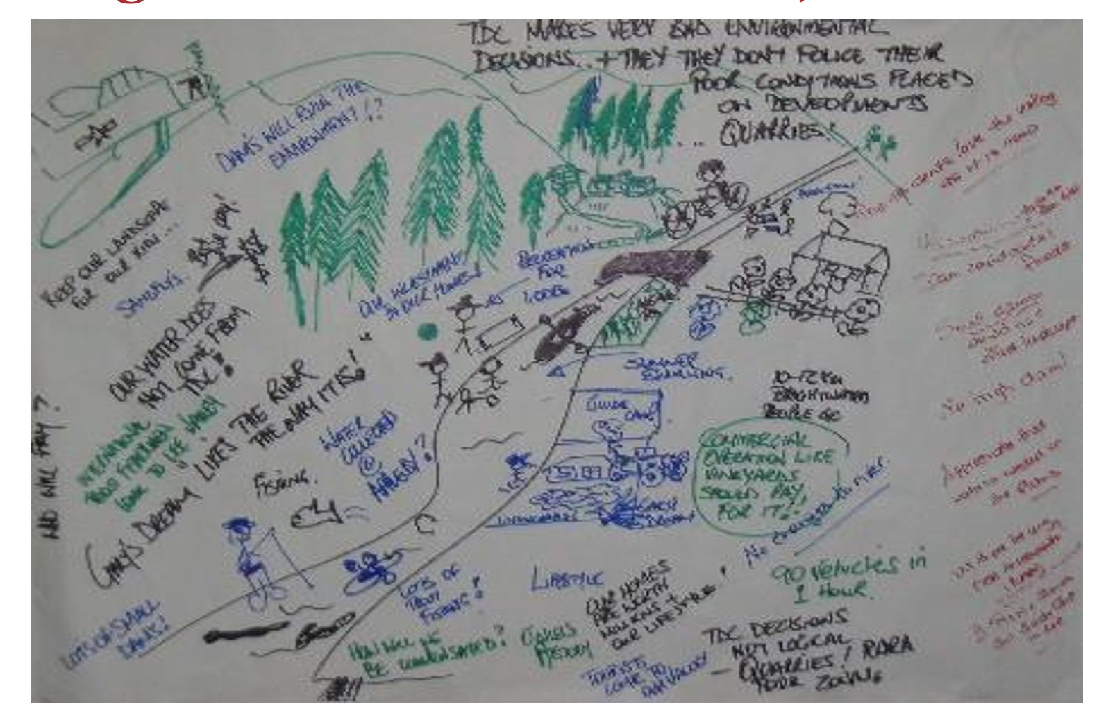 Understanding systems thinking – the next wave