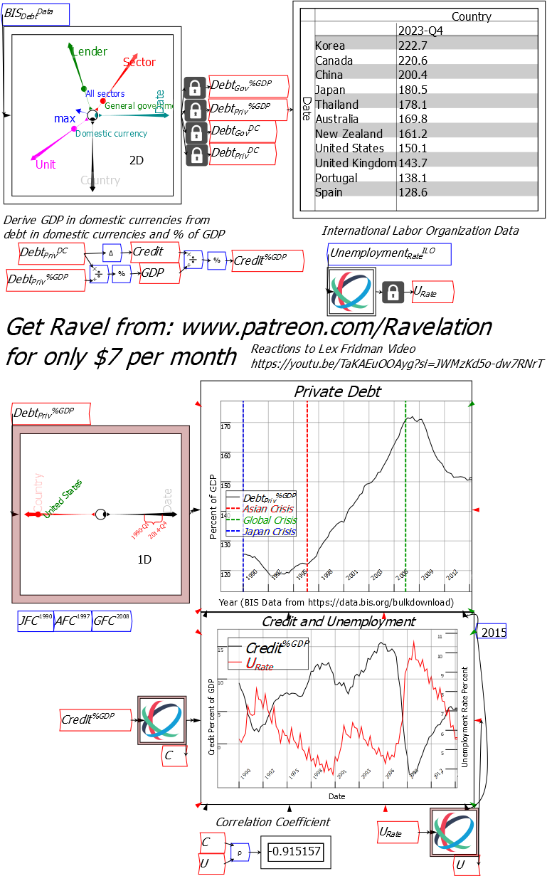 Ravel now available for Mac & Linux as well as Windows