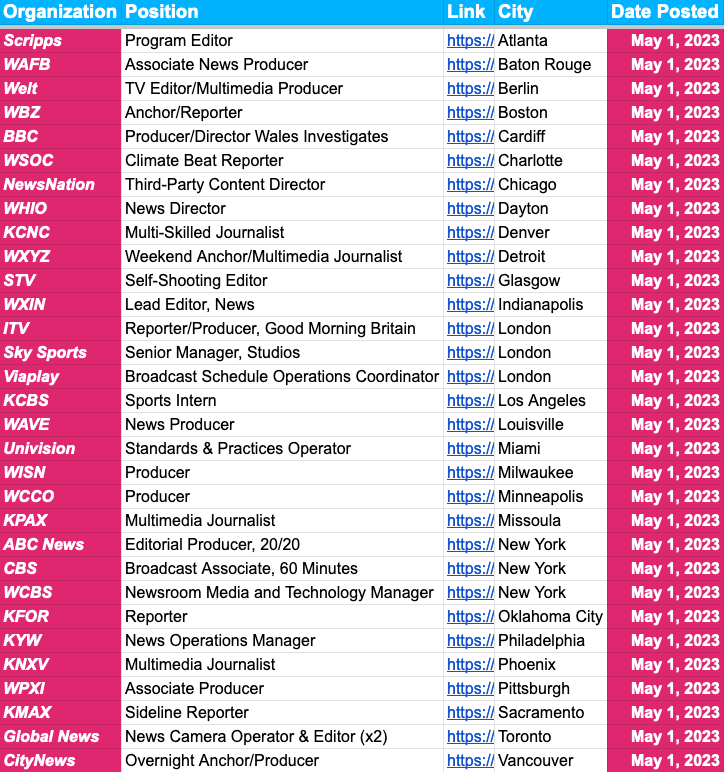 ️ Press Freedom and the Best of Investigative Journalism ️ — May 2