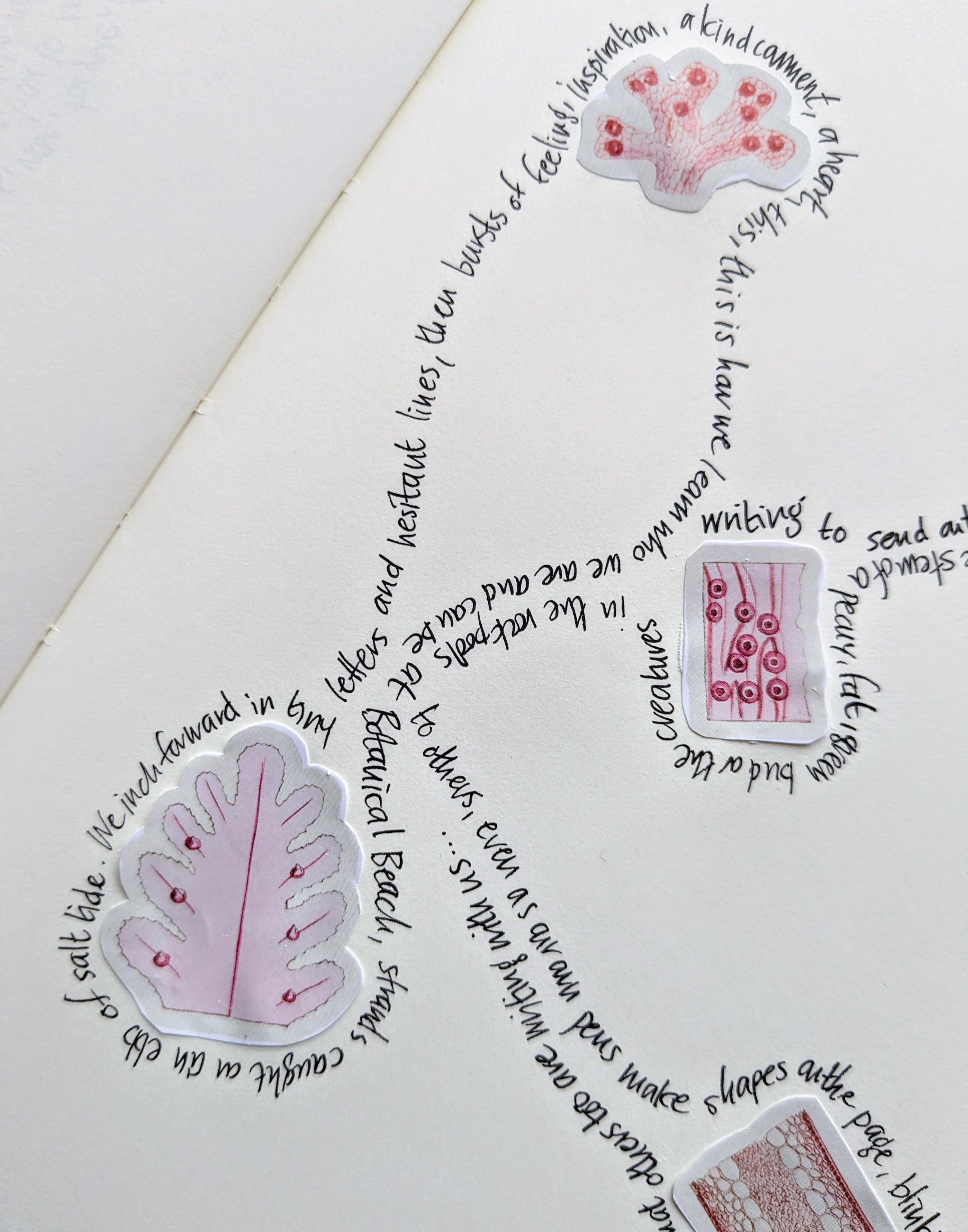 Writing as a mindfulness practice