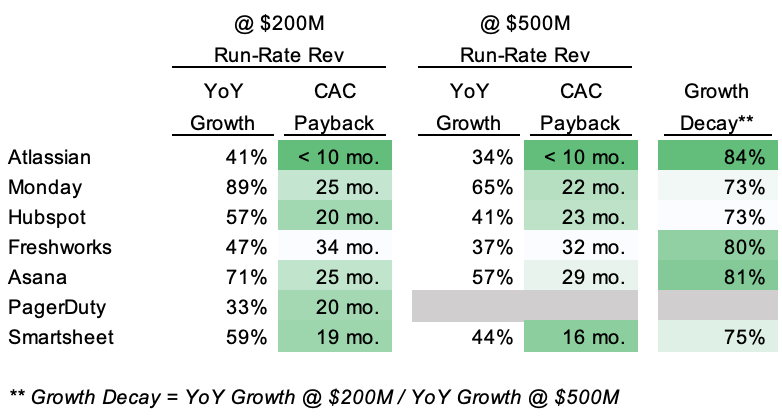 Atlassian Part 1: The Everything for Everyone, Everywhere All at Once ...