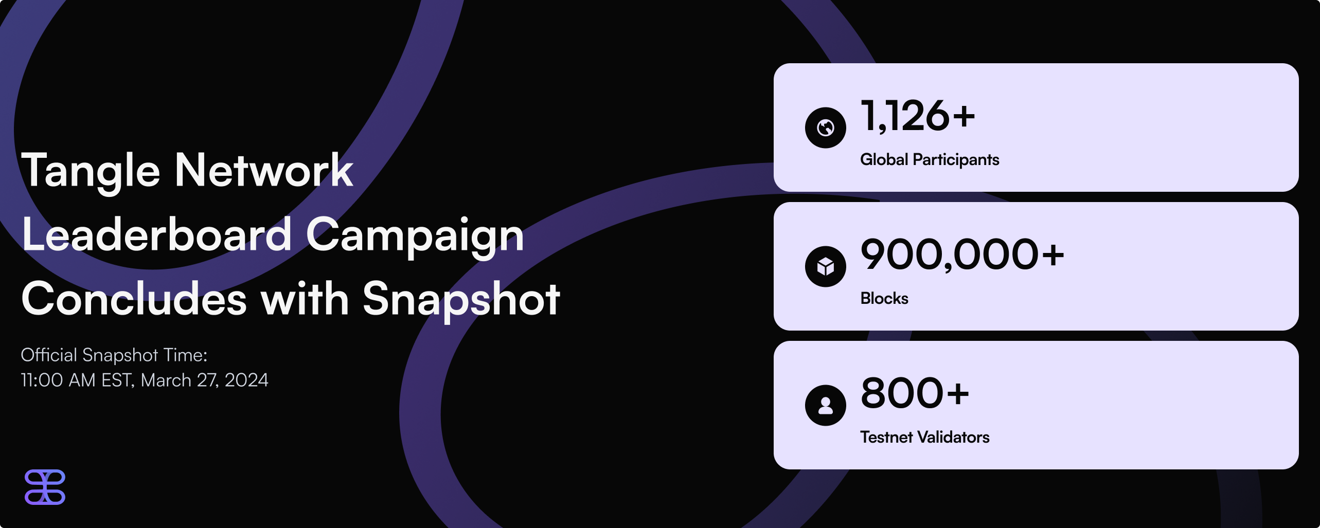 Chiến Dịch Bảng Xếp Hạng Mạng Tangle Kết Thúc với Snapshot