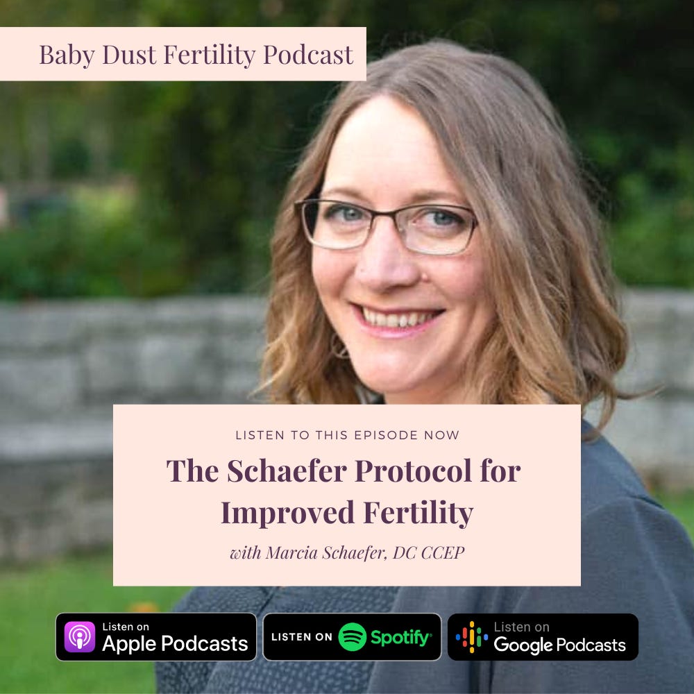 Episode 29: The Schaefer Protocol for Improved Fertility with Marcia ...