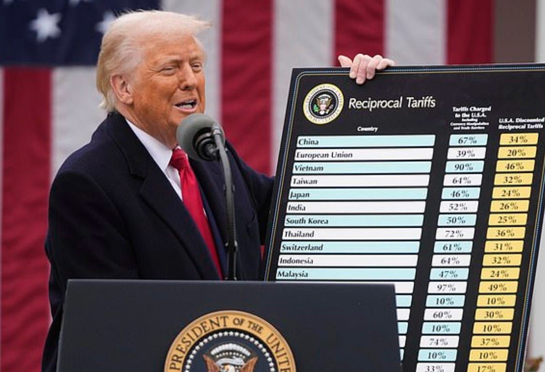 Trump Tariff Anxiety - Rod Dreher's Diary