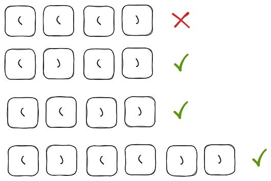 Step By Step Parsing of Mathematical Expressions From Scratch