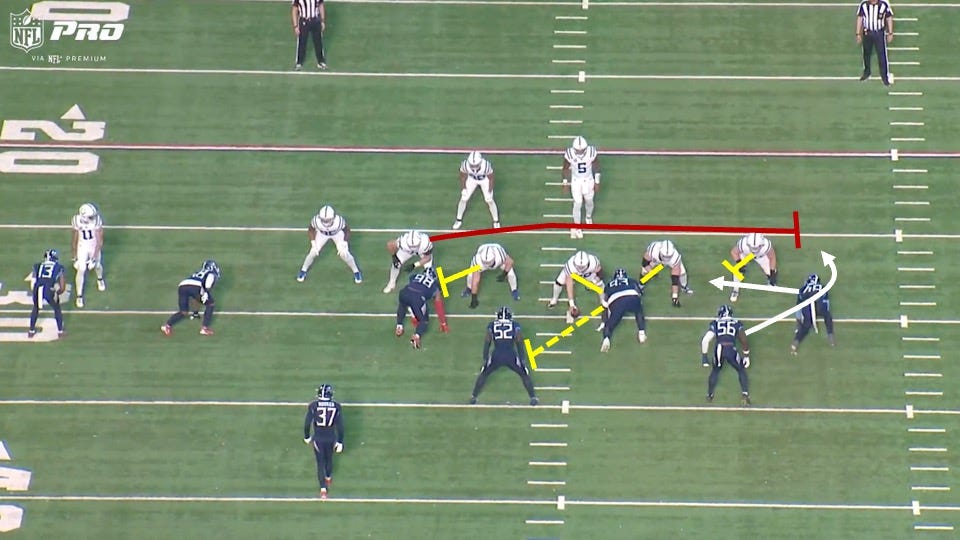 The Long Trap - by Nick Kehoe - Football Film Room