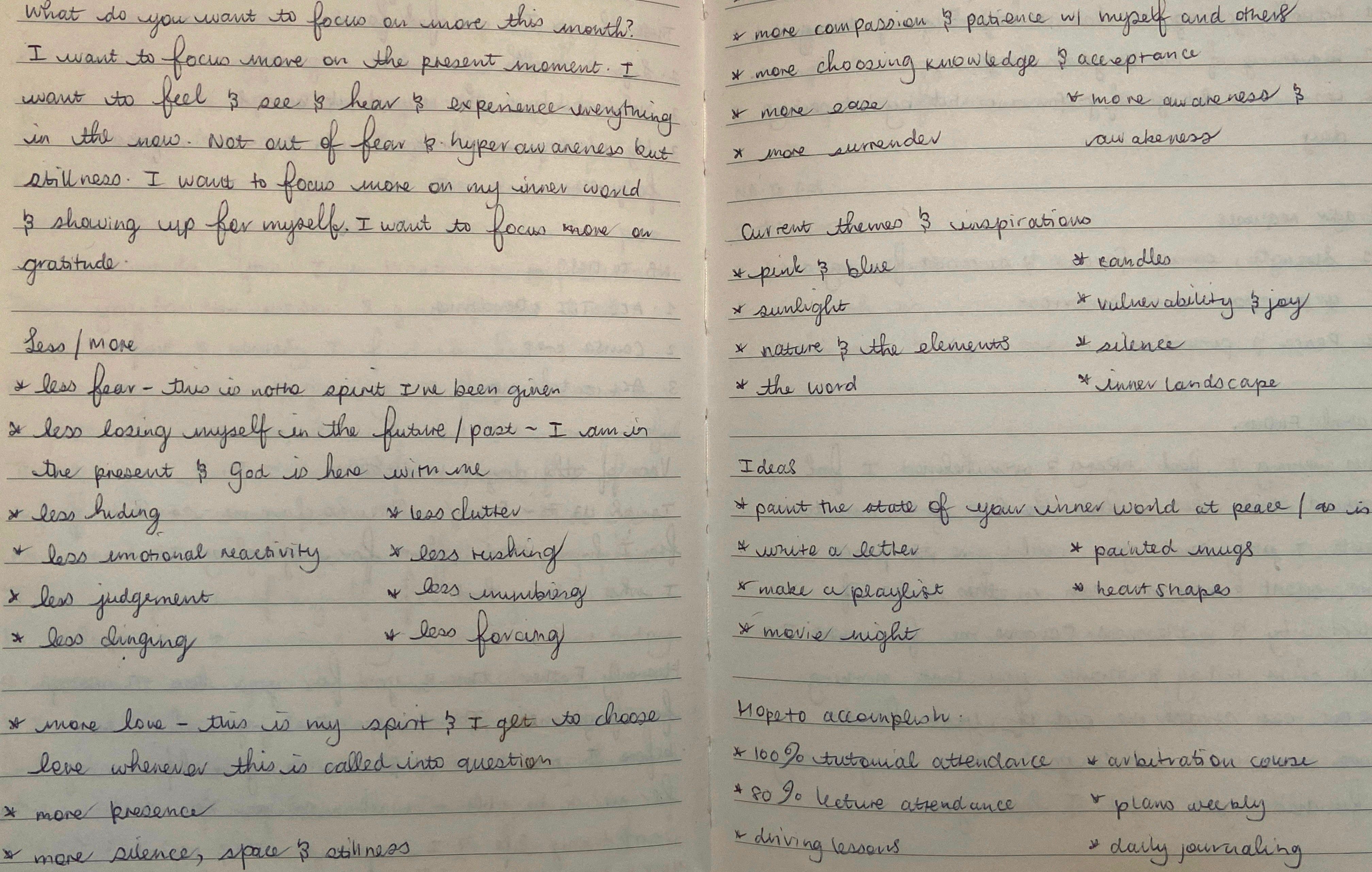guide to journaling - by Talitha Wyne - truly, T