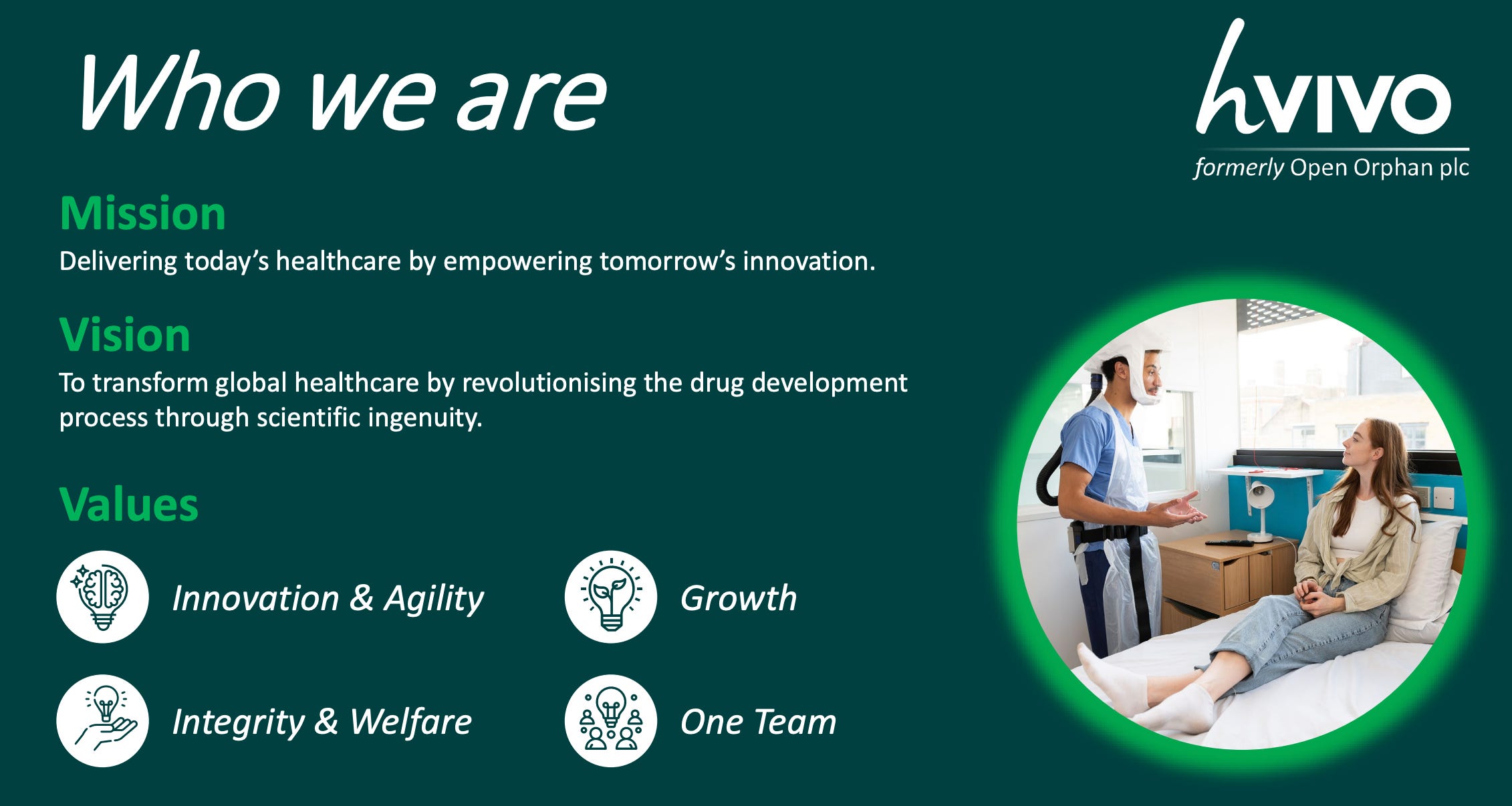 hVIVO Plc - by 🐝 Elric Langton - 📈Small Company Champion