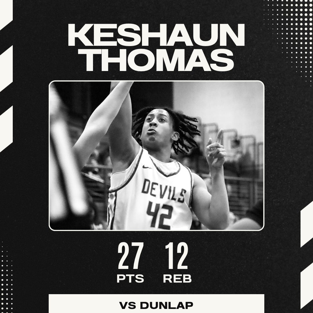 KeShaun Thomas - Heartland Hoops