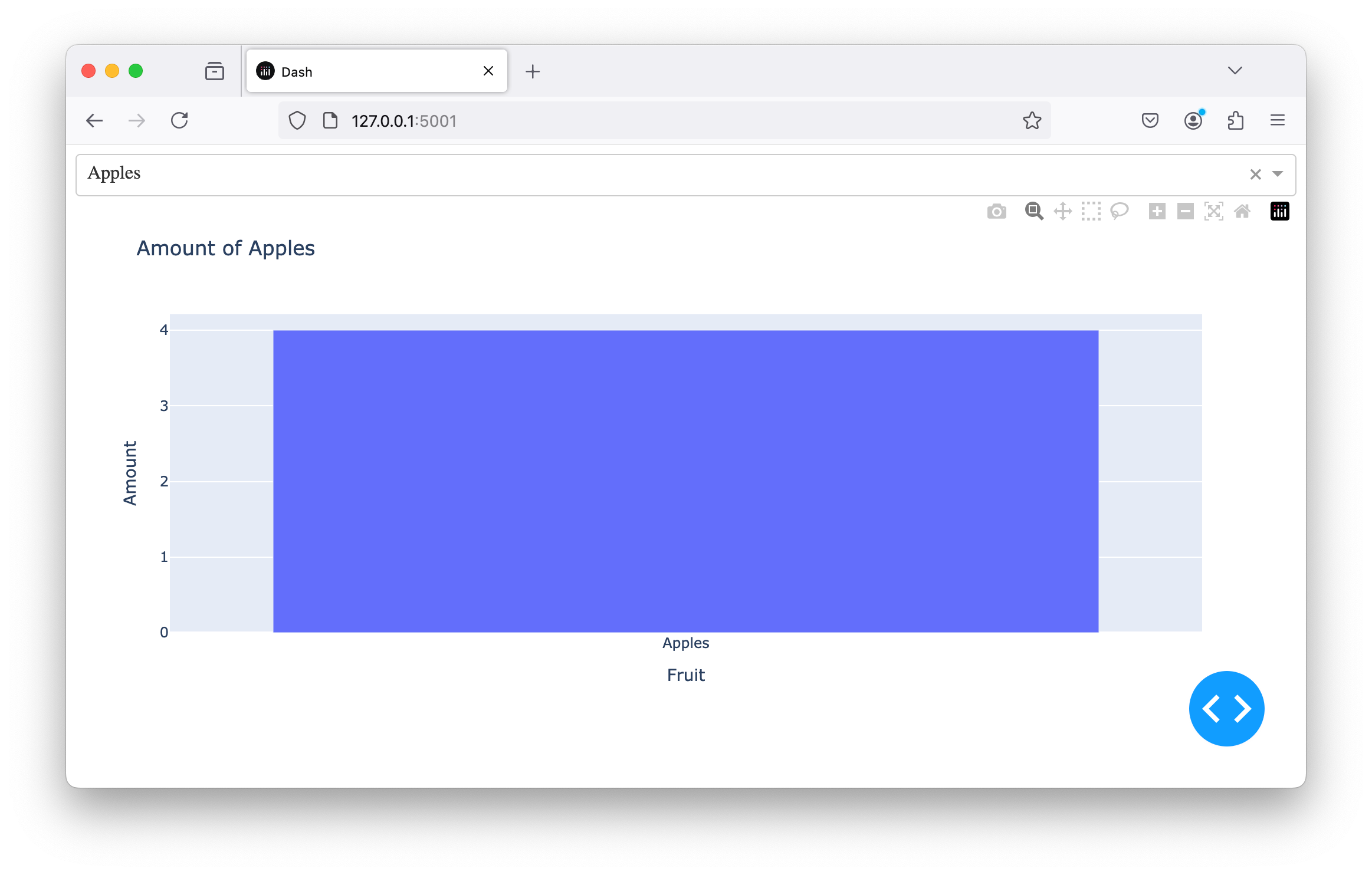 Fruit Visualization Dashboard with Dash and Plotly