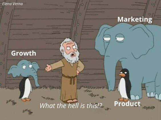 Ten of the Funniest Growth Memes - by Elena Verna