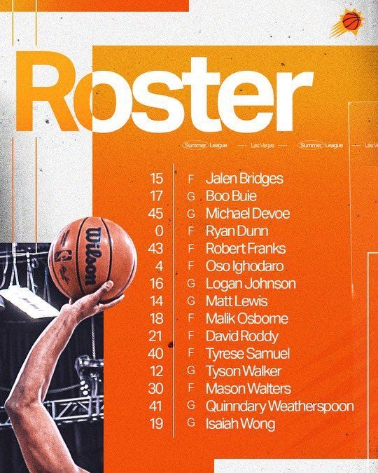 It's Back: The 2024 NBA Summer League TV Guide