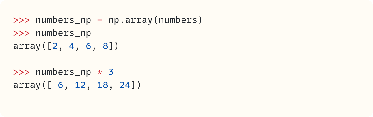 Why Cant I Just Use A List • Understanding Numpys `ndarray` A Numpy For Numpties Article