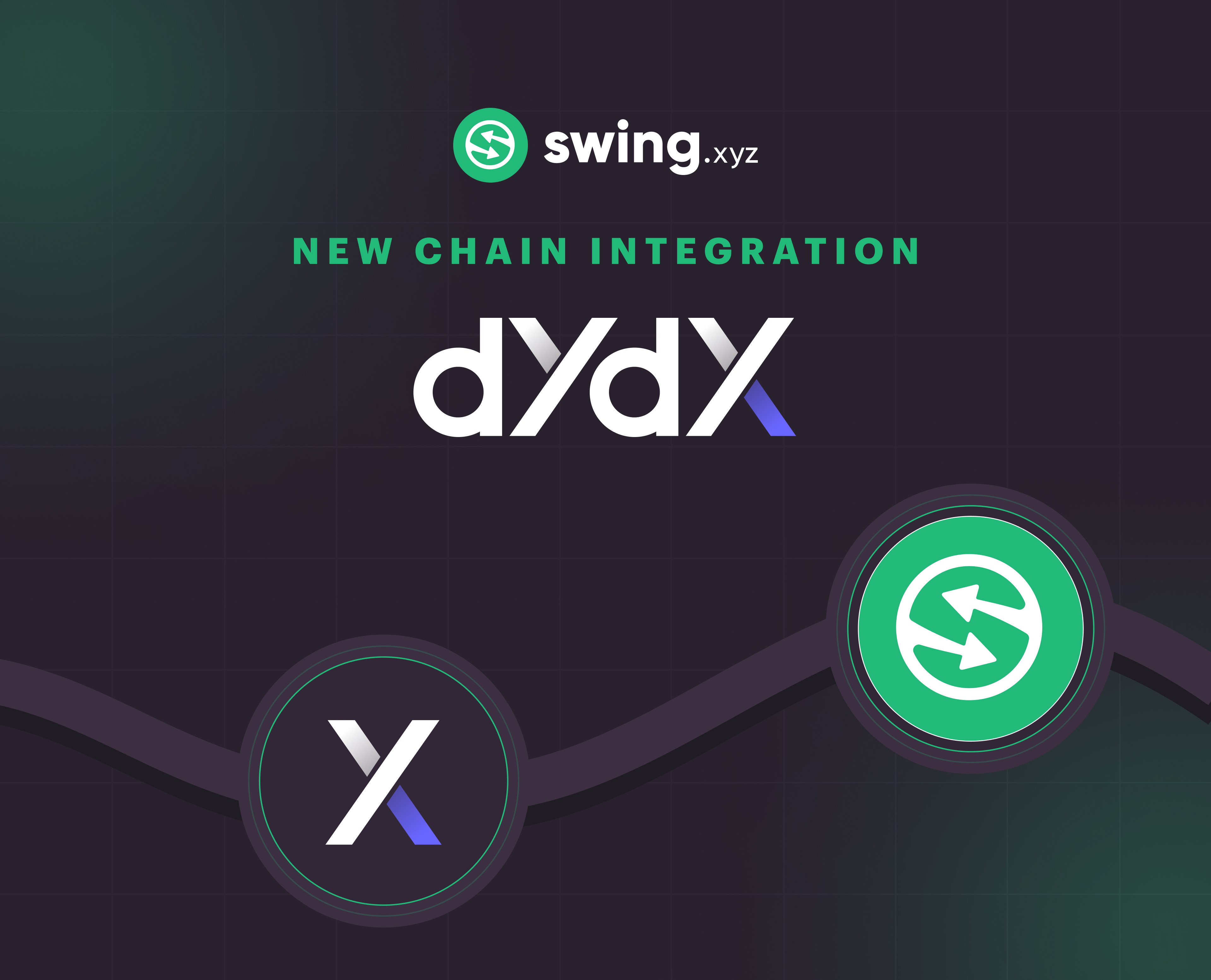 dYdX Chain Integration: Cross-Chain Swaps with Ease on Swing
