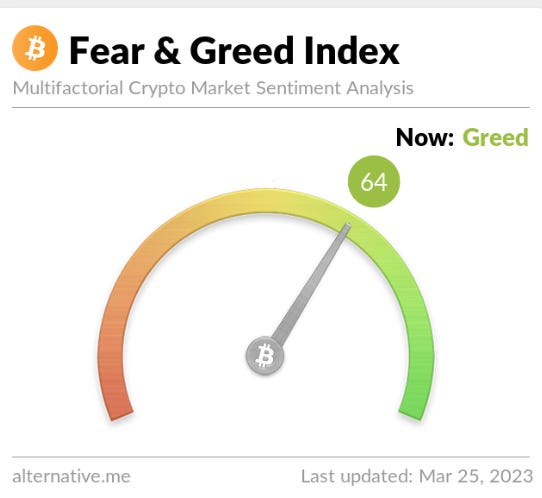 Week 12 2023 - MK’s Substack