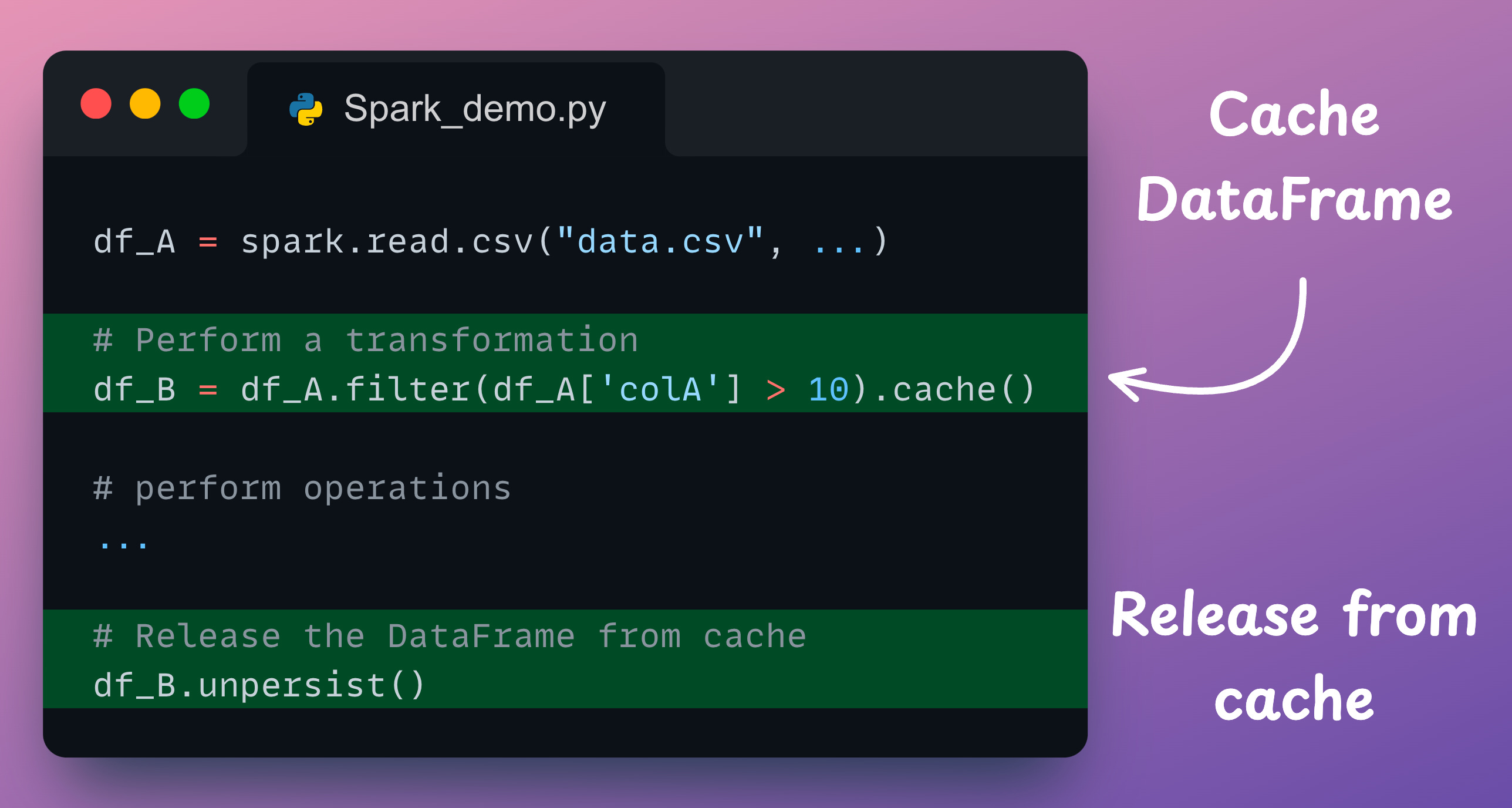 Spark != Pandas + Big Data Support - by Avi Chawla