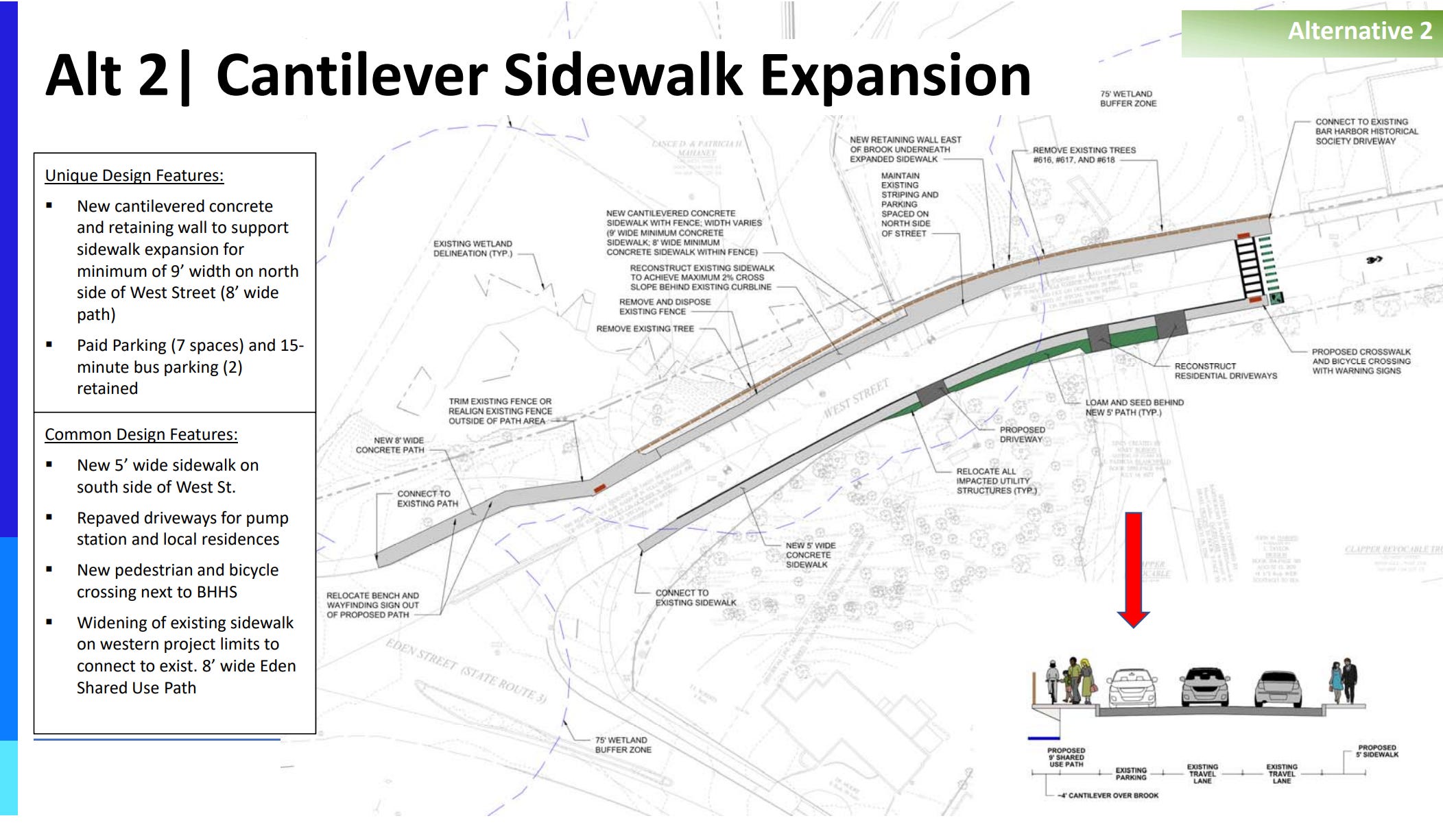 Potential Shared Use Path Ideas Presented - by Carrie Jones