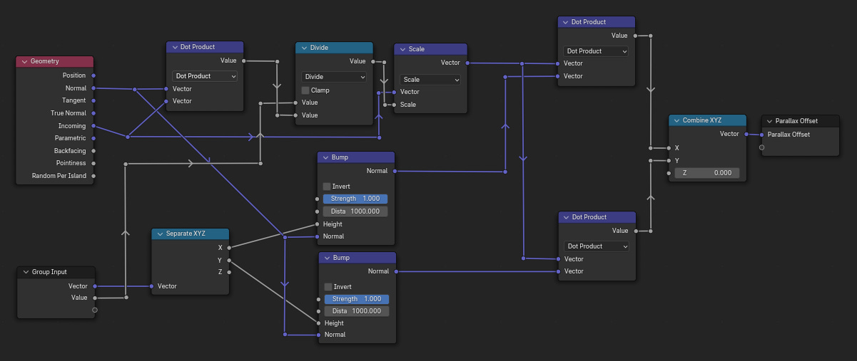 Tips to supercharge your 3D anime projects - by Noggi