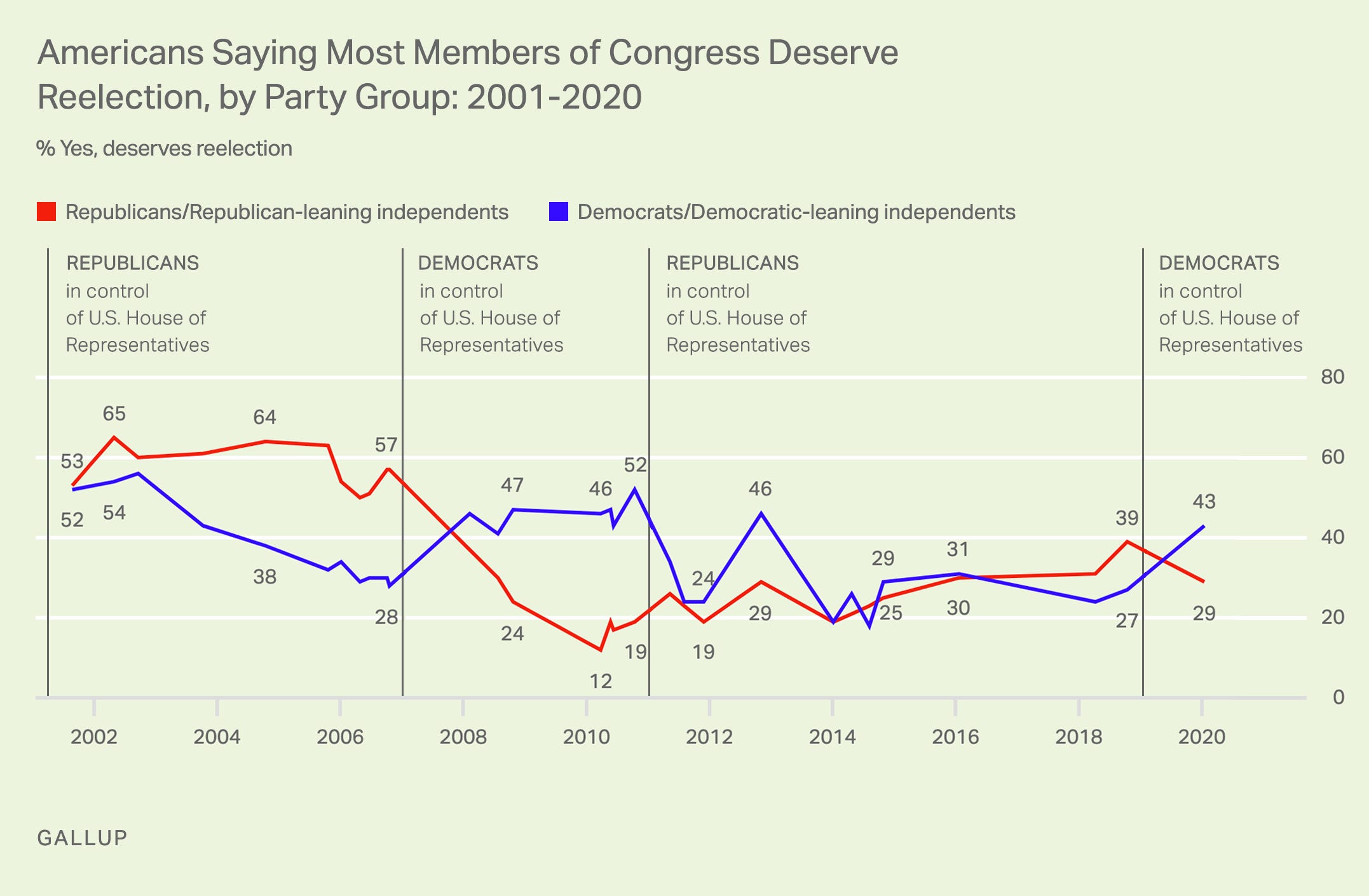 Some thoughts on Alex Garland’s Civil War: