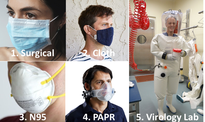 Masks Do Work - by Michael Woudenberg - Polymathic Being