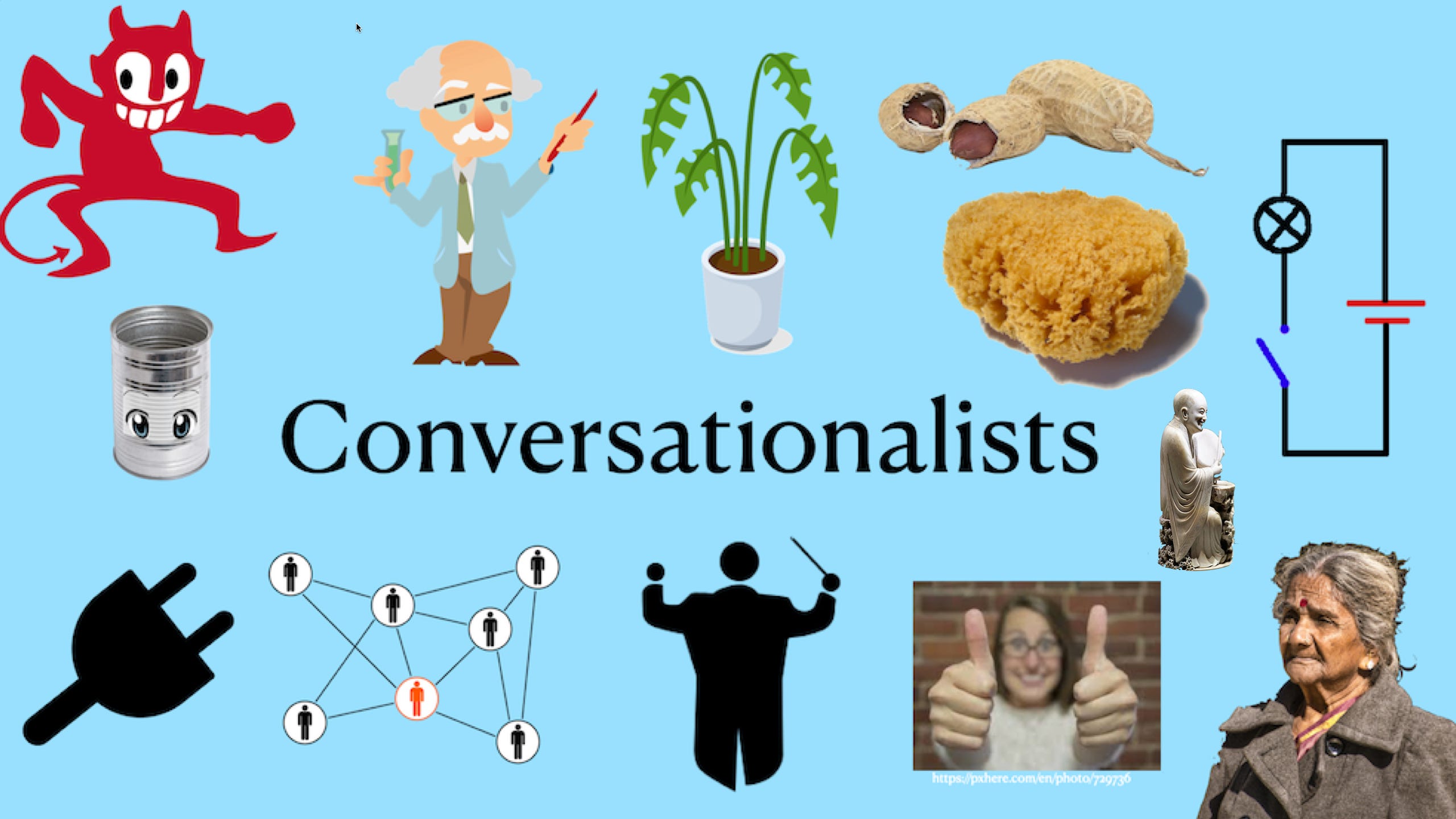 Handling a hot topic and heated conversation