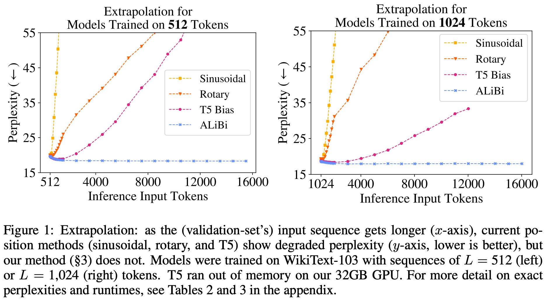 Democratizing AI: MosaicML's Impact on the Open-Source LLM Movement Democratizing AI: MosaicML's Impact on the Open-Source LLM Movement