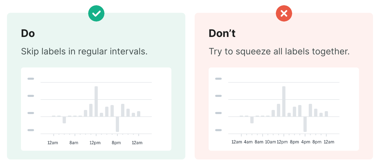 The Ultimate Guide: Design Systems - by Aakash Gupta