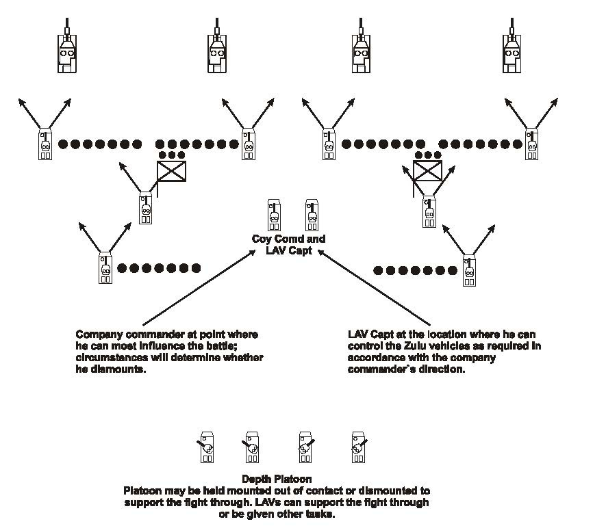LEOPARDS IN UKRAINE - by Mike Mihajlovic