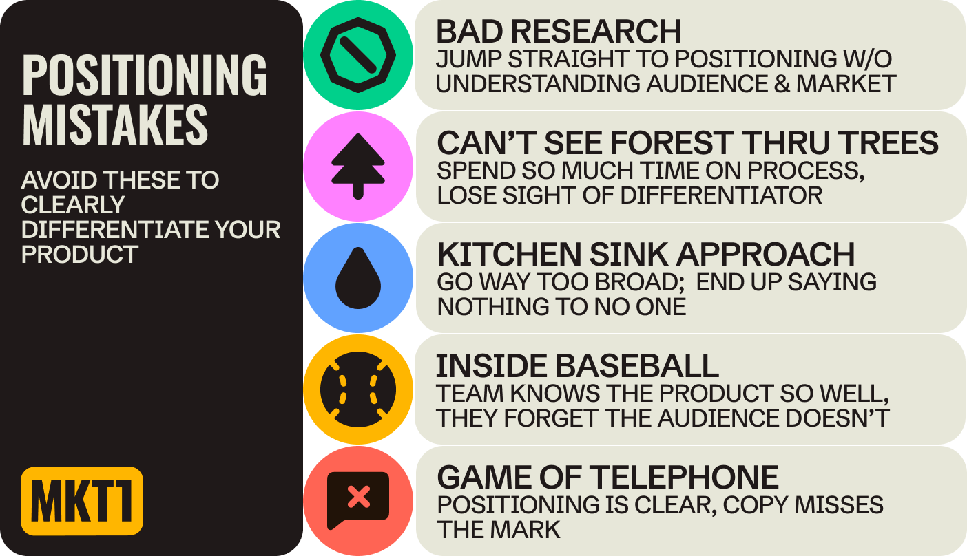 The MKT1 Guide to Positioning