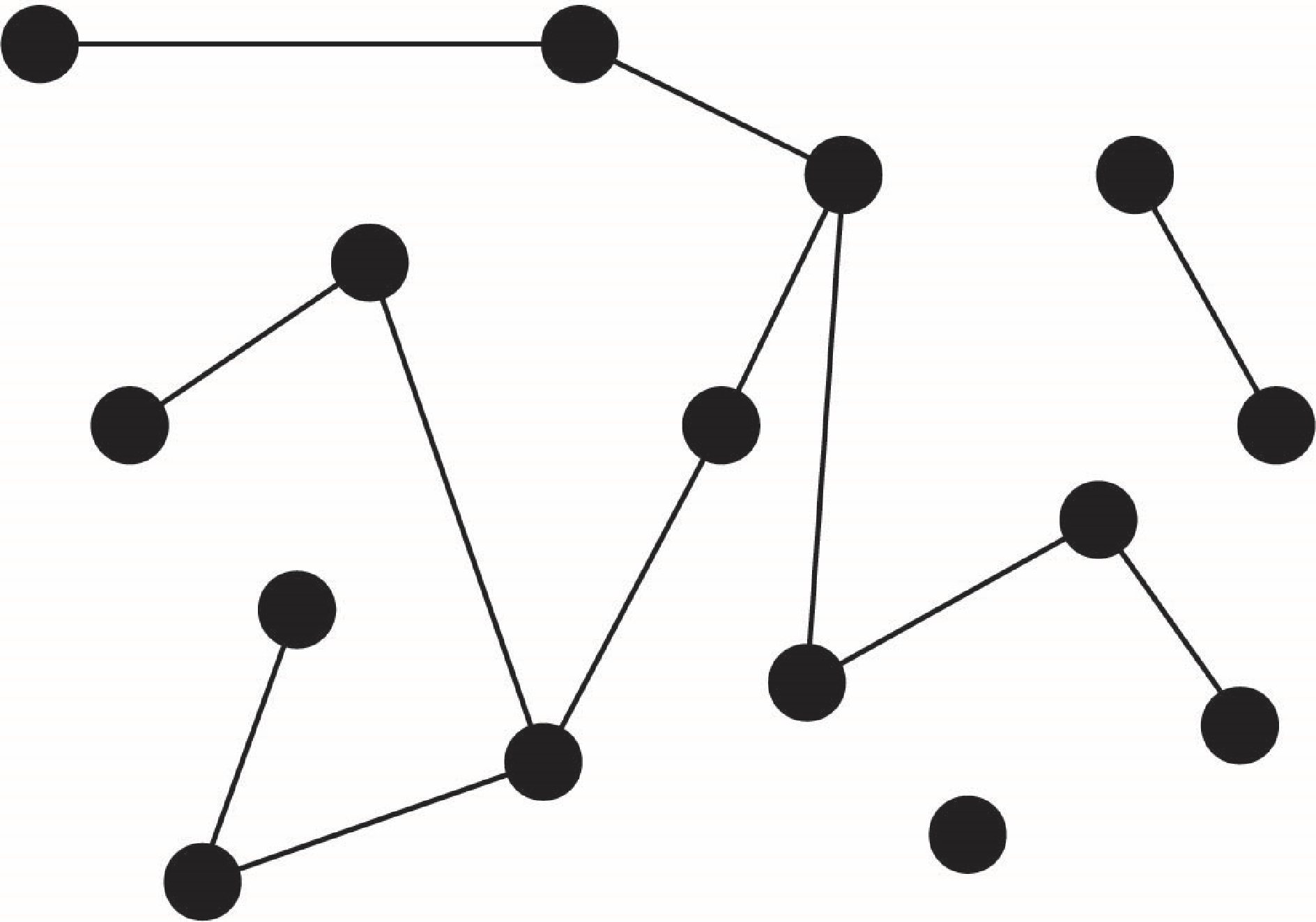 The Graph of Con-nection - by Geoff Engelstein - GameTek