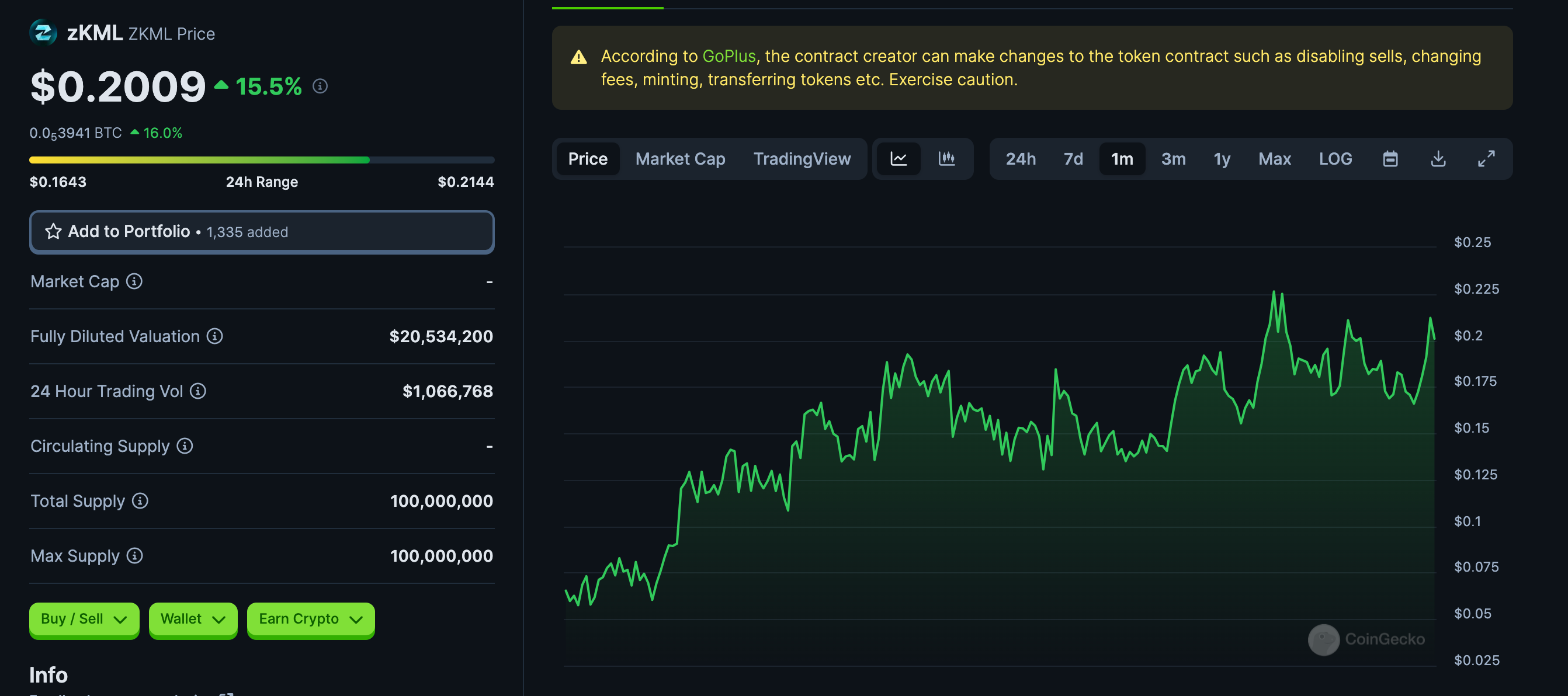 Unveiling the Ultimate Low-cap AI Crypto Strategy for the Next Bull Run 🚀