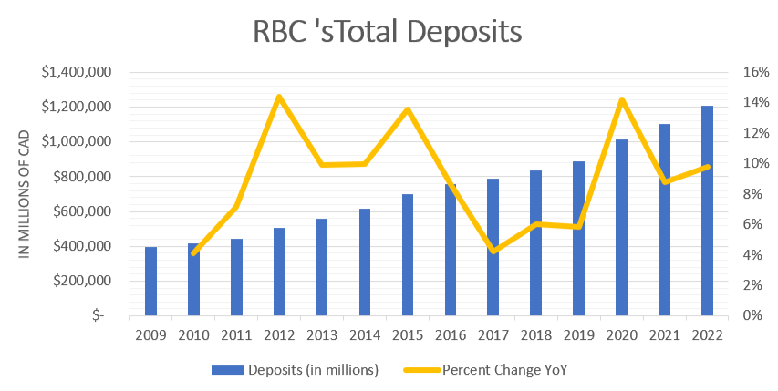 JULY REPORT- 2023 - by Brian Maxwell - Brian’s Substack