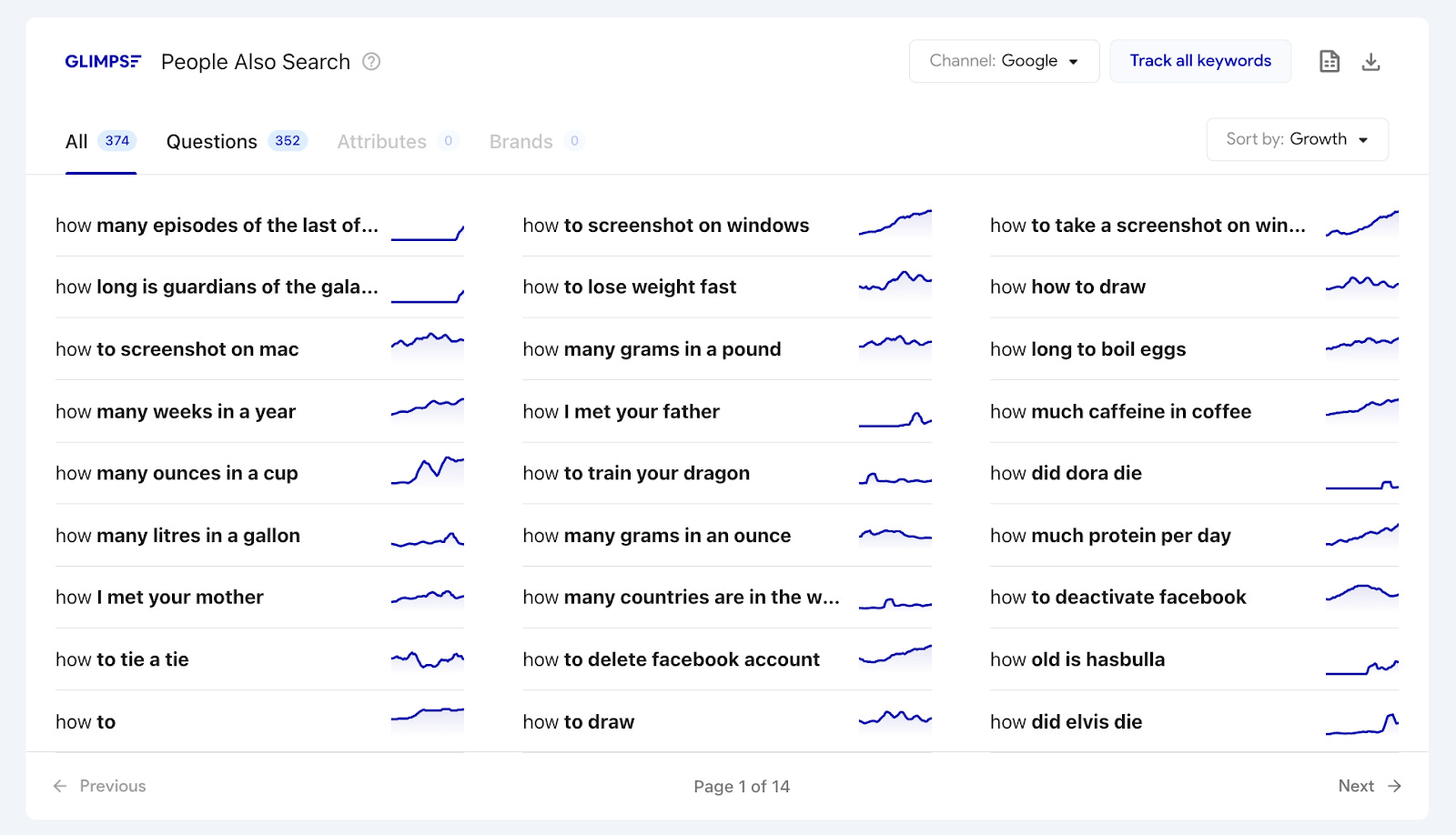 Effective subheadings for news SEO - WTF is SEO?