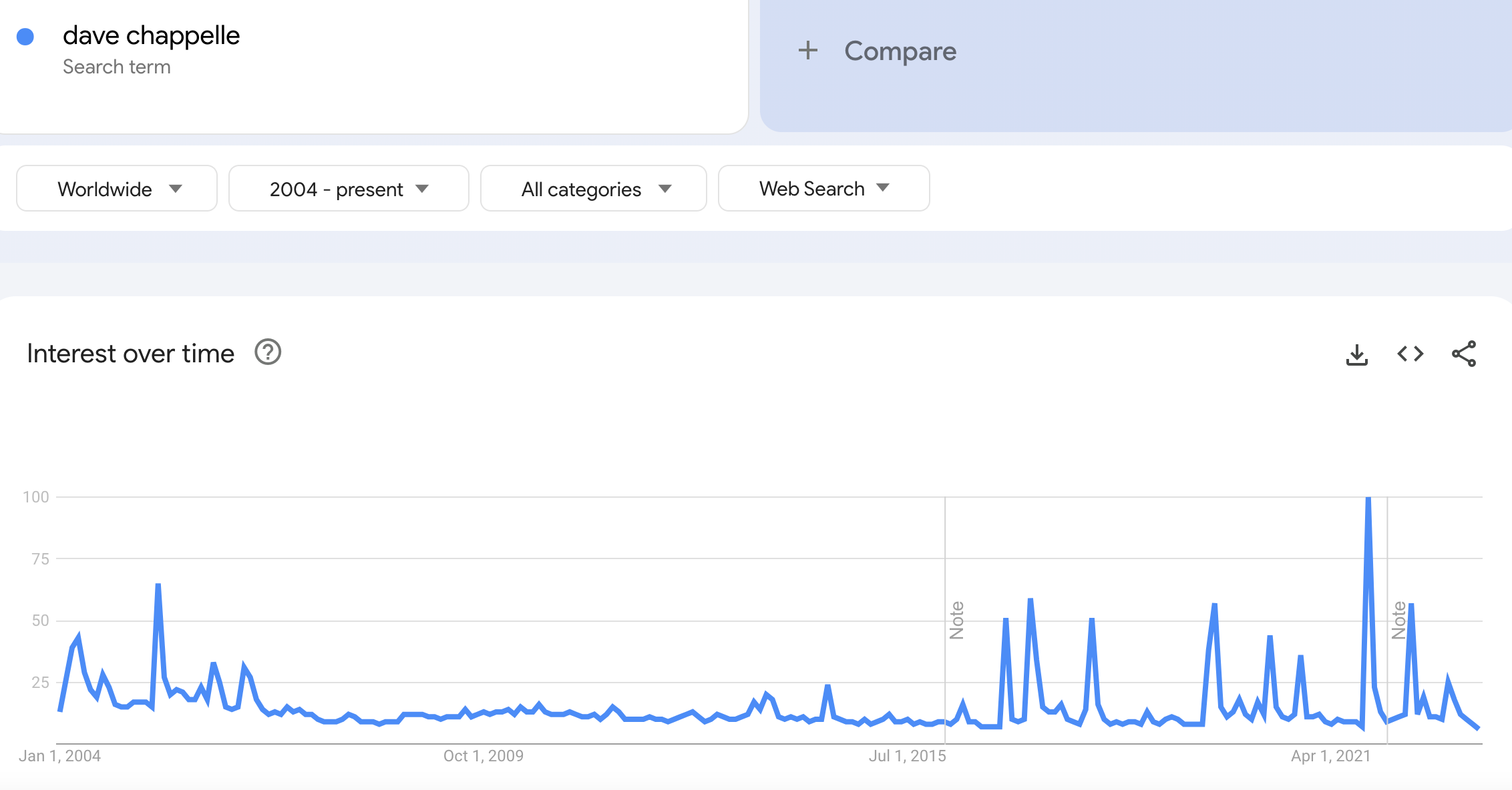 Tucker/Lemon and Get Ready MainStreet Layoffs