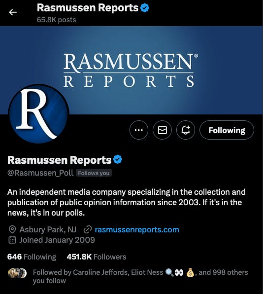 My New Rasmussen Poll: Big Trouble For Georgia GOP Over Trump Prosecution!