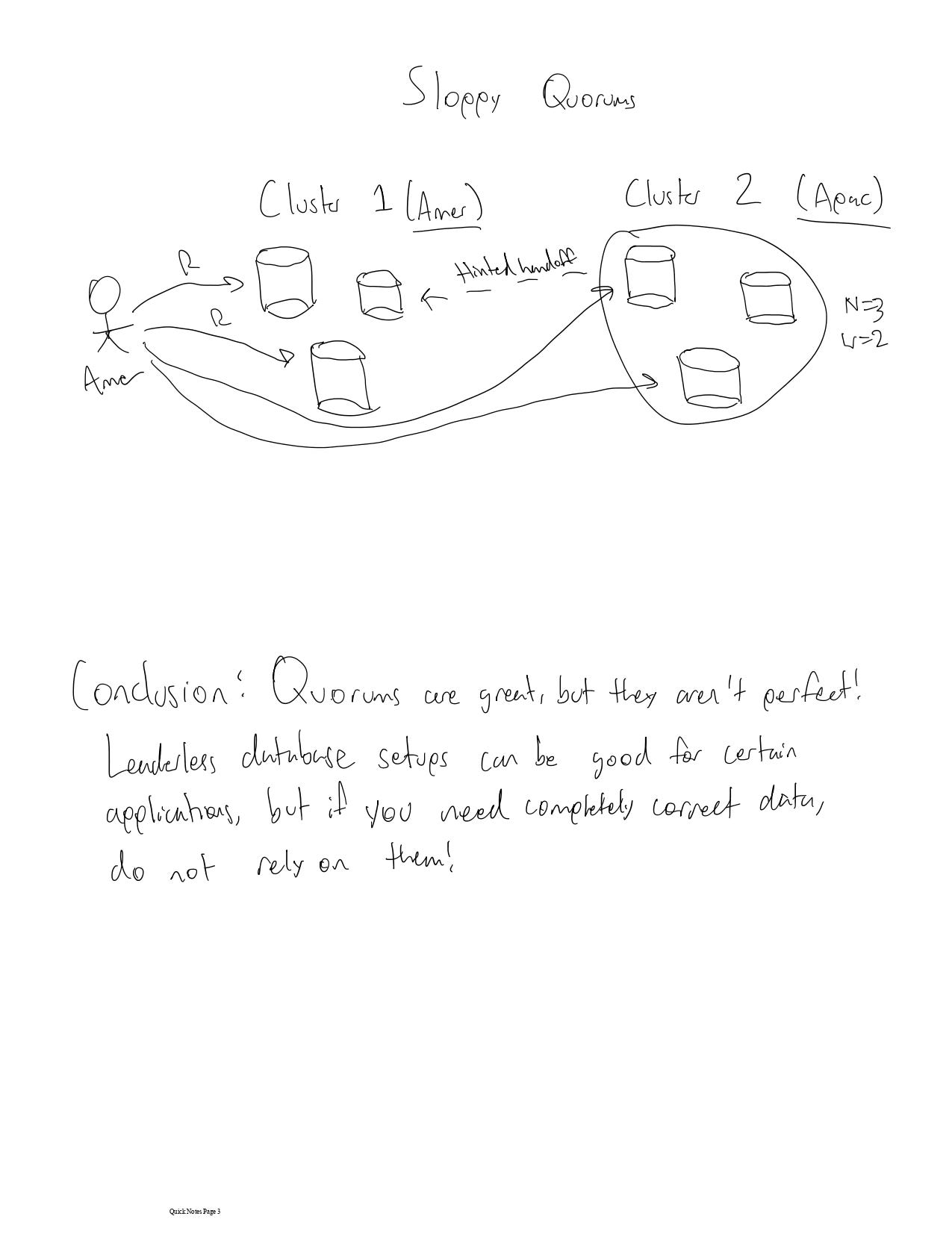 23: Quorums - Leaderless Replication Continued