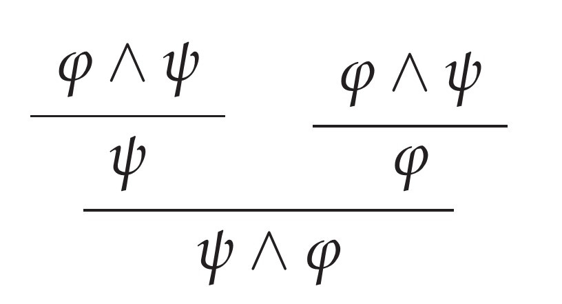 A formal proof system for propositional logic