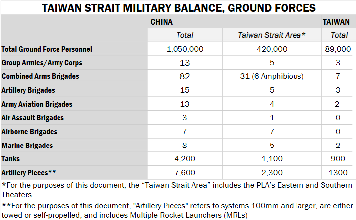 DOD Releases 2023 Report on Military and Security Developments ...