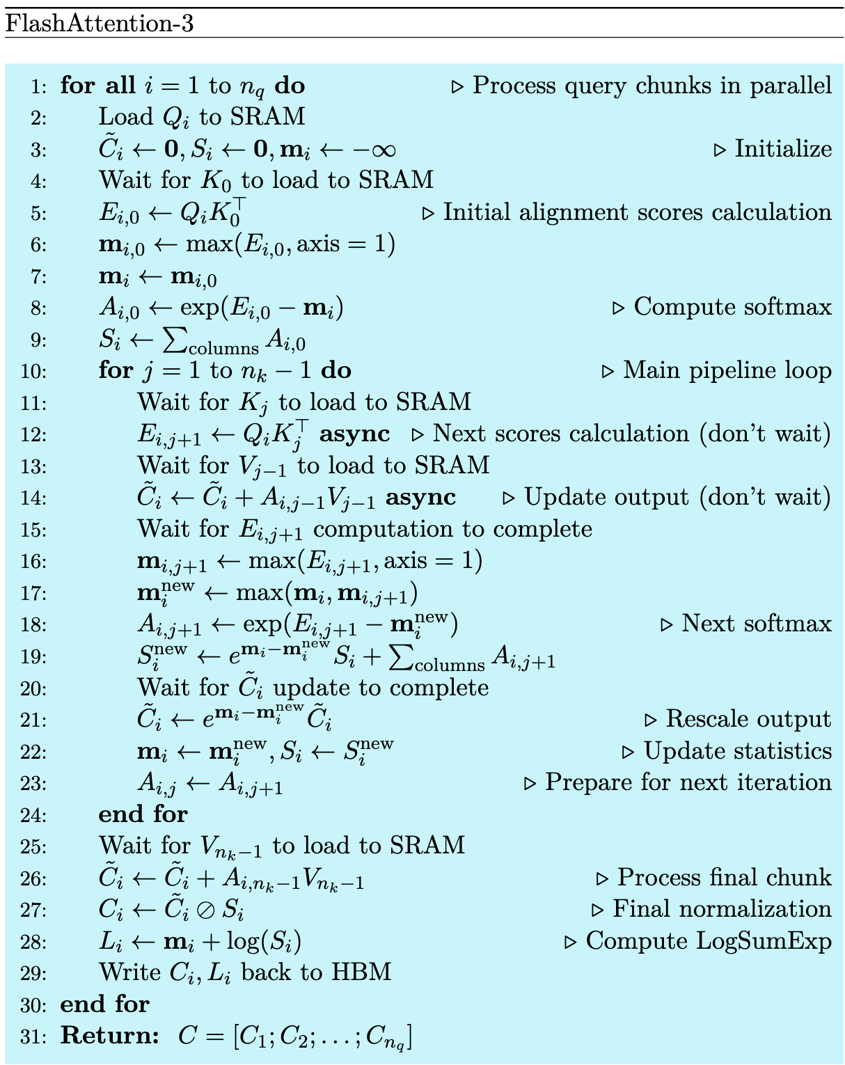 How To Reduce The Memory Usage Of The Self-Attention